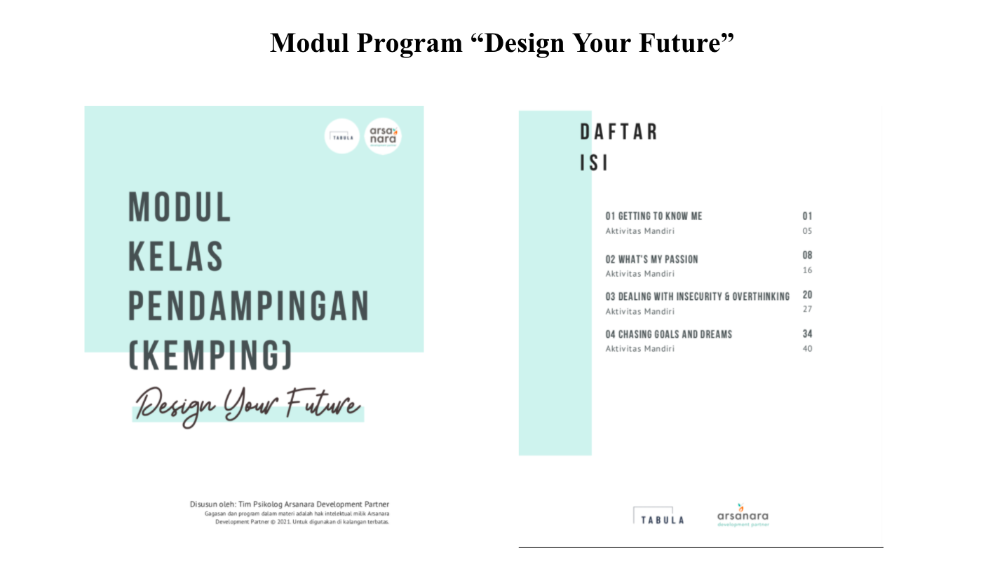 Program Kolaborasi – Tabula